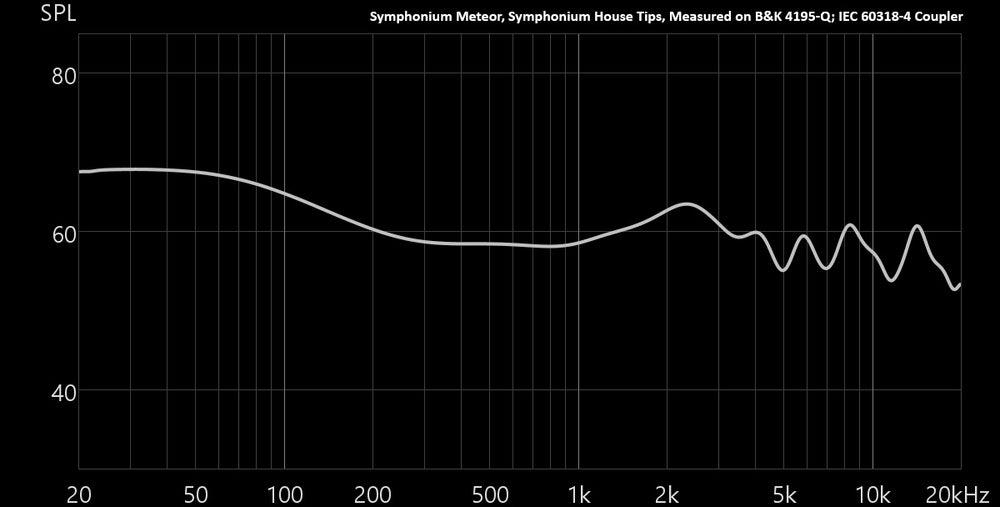 Symphonium Audio Meteor - SLaudio - TAI NGHE VIỆT Headphone Store