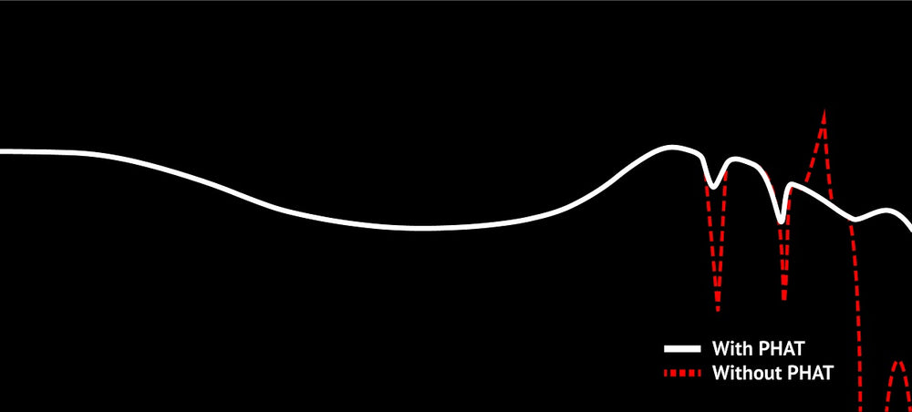 Symphonium Audio Meteor - SLaudio - TAI NGHE VIỆT Headphone Store